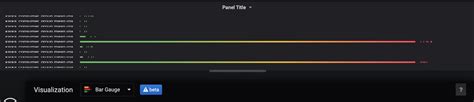 bar gauge add scrolling support · issue 17736 · grafana grafana · github