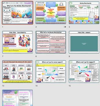 What Are The Gatsby Benchmarks By Cre8tive Resources TPT