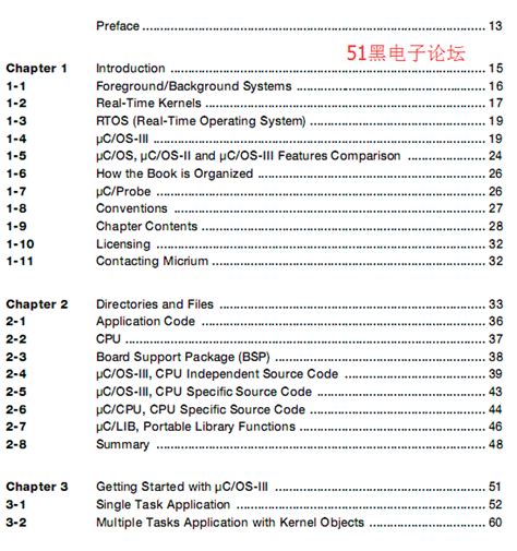 Ucos Iii源码与micrium Ucos Iii Usermanual手册分享 Ucos Iiiii等os综合区