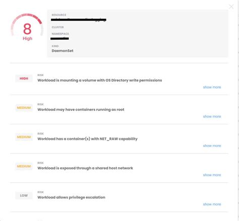 Prateek Sahu On Linkedin Kubernetessecurity Kubescan Kubernetes