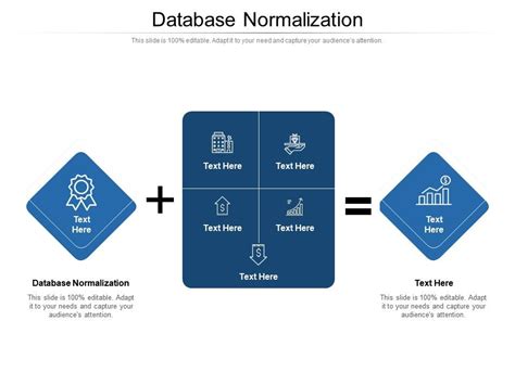 Database Normalization Ppt Powerpoint Presentation Pictures Ideas Cpb