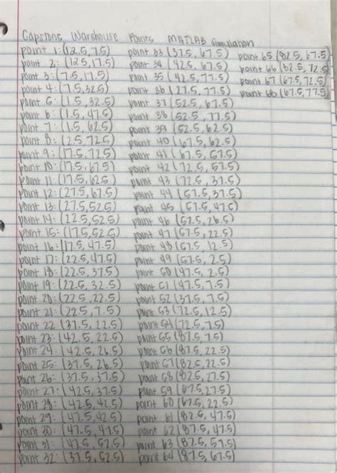 Solved How Do I Use The Randi Function In Matlab To Pick And