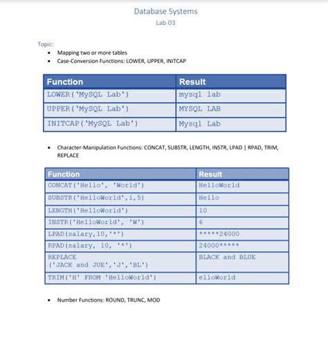 Solved Database Systems Lab 03 Topic • Mapping Two Or More
