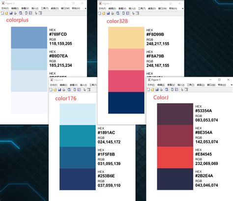 粉丝福利！matlab自动配色神器colorforfans Addcolorplus Csdn博客