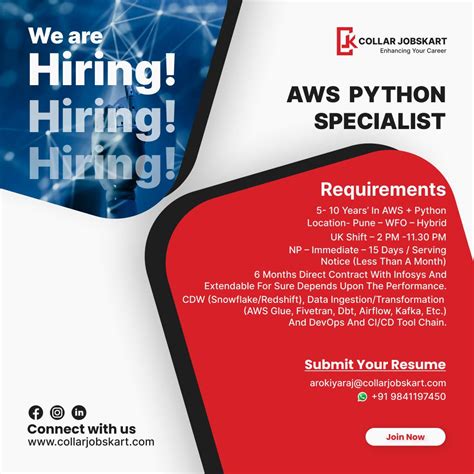 Collar Jobskart Pvt Ltd On Linkedin Hiringnow Awsjobs Pythondeveloper Techjobs Joinourteam