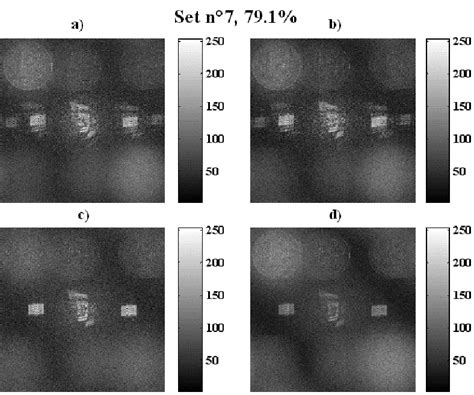 Reconstructed Images With 79 1 Saturation A Experimental Saturation Download Scientific