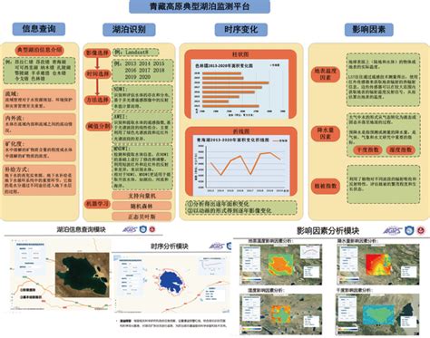 Insar数据处理及应用 知乎