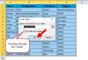Highlight Rows In Excel Excel Table Conditional Formatting