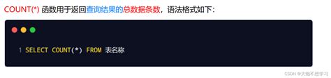 7、数据库与身份认证数据库身份验证 Csdn博客 7、数据库与身份认证数据库身份验证 Csdn博客