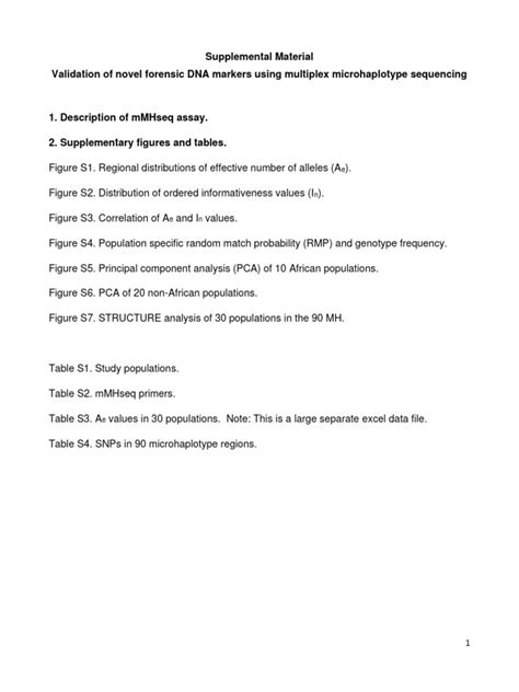 Supplementary For Validation Pdf Single Nucleotide Polymorphism Dna Sequencing