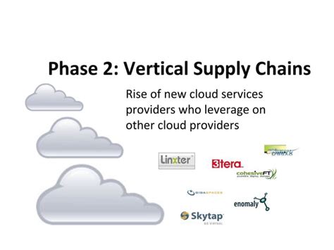 Cloud Computing 101 Ppt