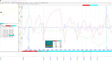 Laptiming — 2d Datarecording Documentation 10 Documentation