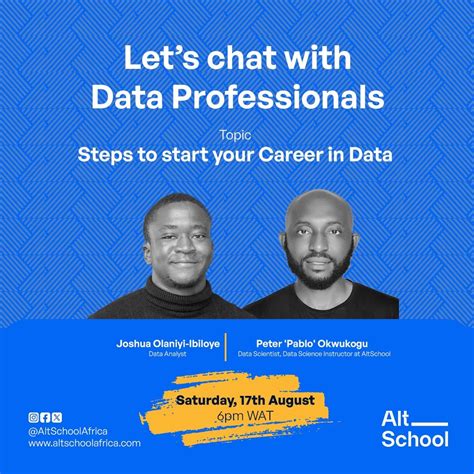 Olayemi Awofe On Linkedin You Shouldnt Miss This If Youre Trying To