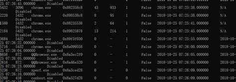 Volatility3 Windows插件 Wxjzc 博客园