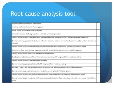 Ppt Qapi Powerpoint Presentation Id 1623550