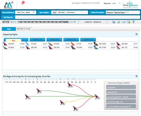 You Are Being Redirected