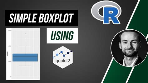 How To Create A Simple Boxplot With Ggplot In R Min Tutorial YouTube