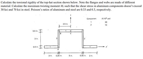 Solved Problem The Above Cross Section Subjected To Chegg