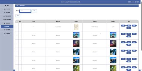基于springboot的电子产品销售系统源码数据库万字文档ppt Csdn博客