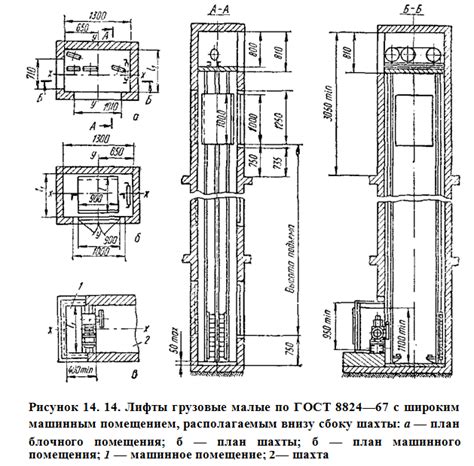 Шахта лифта в разрезе чертеж 83 фото