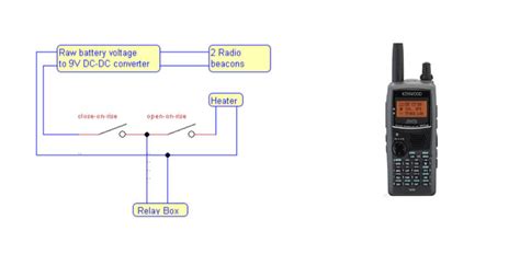 Ham Radio Circuit Diagram