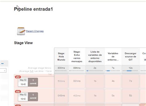 Prog Delphi Neftalí Finprog4 Integración Continua Con Delphi