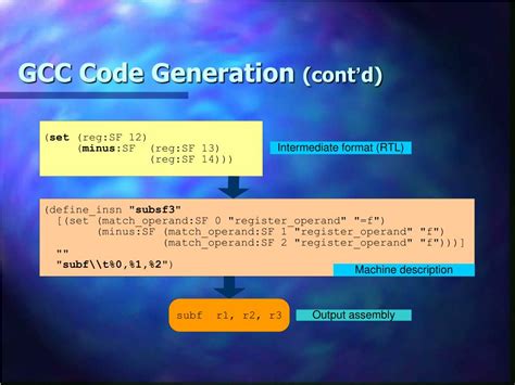 Ppt Build Gcc Cross Compiler For A Specify Cpu Powerpoint