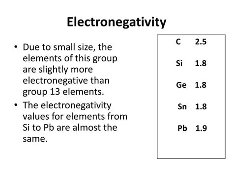 PPT P BLOCK ELEMENTS PowerPoint Presentation Free Download ID 1899779