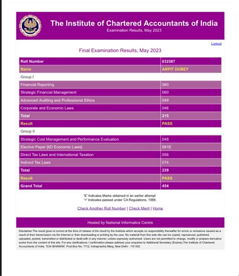 Ca Arpit Dubey On Linkedin Finally Its Ca Arpit Dubey 48 Comments