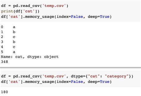 memory optimization tips for large datasets in pandas park of learning