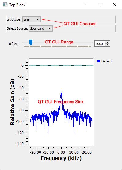 Gnu Radio краткий справочник Others Adminstuff