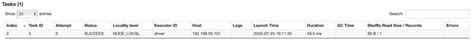 spark web ui understanding spark execution spark by {examples}