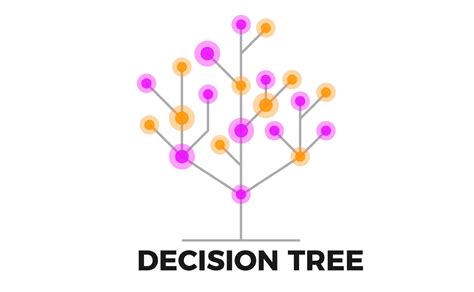 Could Decision Trees Help With Genai By Bojan Tunguz