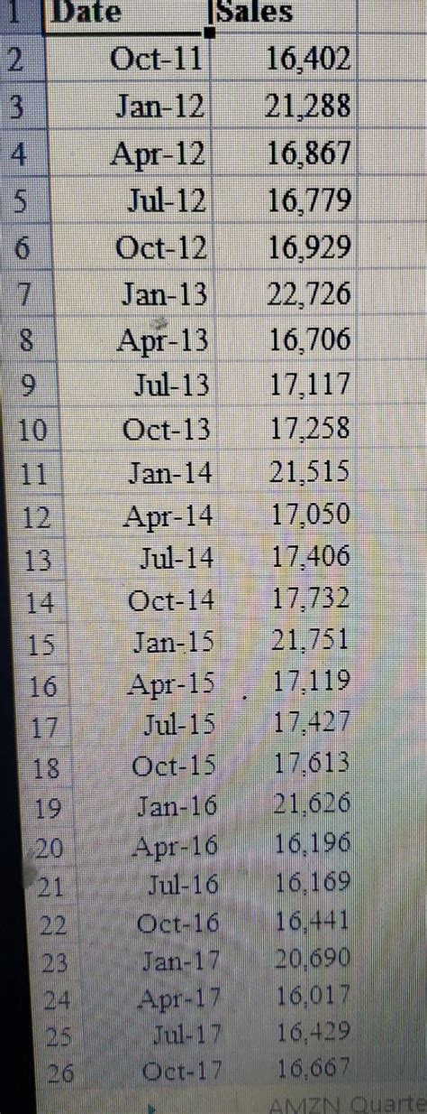 Week 3 Assignment Chapter 6 Problem 1 Requirement
