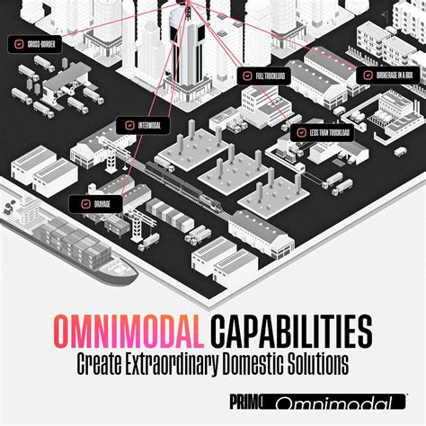 Get To Know Our Primo Omnimodal Jessica Mila