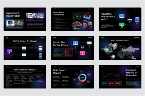 Hacked Cyber Security Powerpoint Template Incl Hacking And Animated Envato