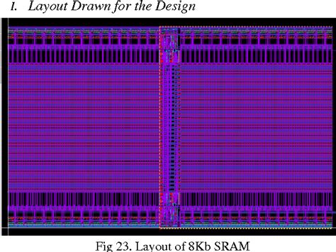 Figure From Design And Implementation Of K Bits Low Power SRAM In Nm Technology