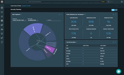 Vgarethlewis Vmware Vrealize Network Insight Vrni Part 2 Configuration