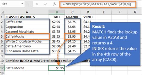 √ Rumus Excel Index Match Untuk Berbagai Fungsi