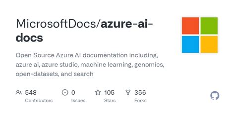 azure ai docs articles ai foundry openai concepts system message md at main · microsoftdocs