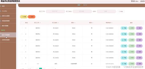 Nodevue毕设网络评论员指挥管理系统(程序mysqlexpress)网络评论管理系统 Csdn博客 Nodevue毕设网络评论员指挥管理系统(程序mysqlexpress)网络评论管理系统 Csdn博客