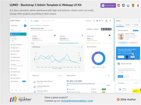Luno Admin Dashboard Template Aards Nominee