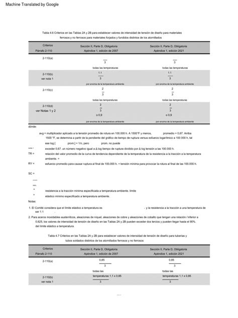 Source Input 3en Es Pdf