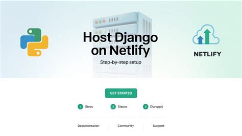 How To Host A Django Website On Netlify Step By Step Deployment Guide