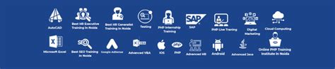 All Courses Fiducia Solutions Best Training Institute