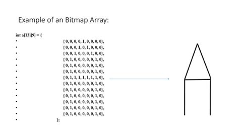 Character Generation Techniques Pptx Computing Technology And Computing