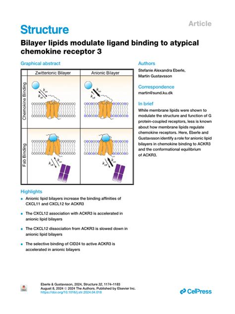 Bilayer Lipids Modulate Ligand Binding To Atypical Pdf