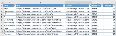 Sharepoint Online Bulk Create Multiple Sites With A Csv And Powershell Sharepoint Diary
