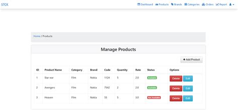 Django Stock Management System Python Web Assignment Help Codersarts