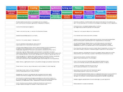 Definiciones Examen Psicopatolog A Match Up